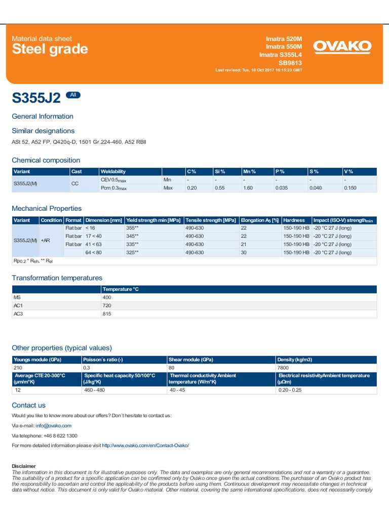 S355J2 | PDF | Pascal (Unit) | Strength Of Materials