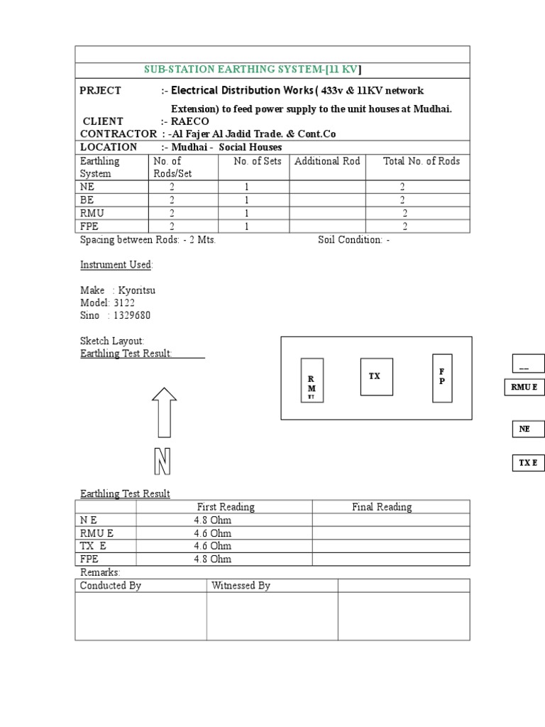 Sub-Station Earthing System - (11 KV: TX Rmu E R M U PE F P | PDF