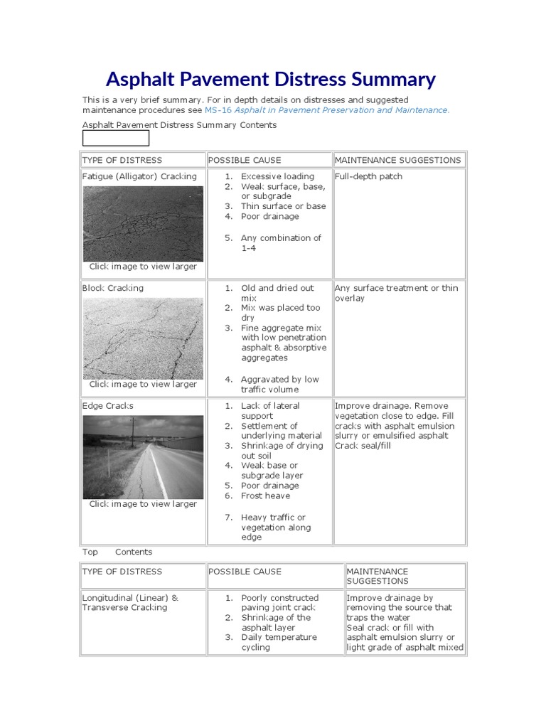 Asphalt Pavement Distress Summary | PDF | Road Surface | Civil Engineering