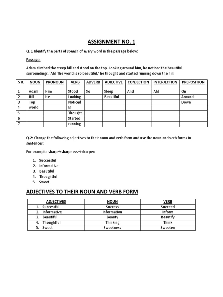 Parts of Speech Assignment Worksheet | PDF | Noun | Adjective