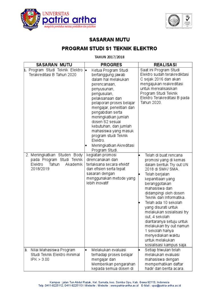 Sasaran Mutu Prodi Teknik Elektro | PDF