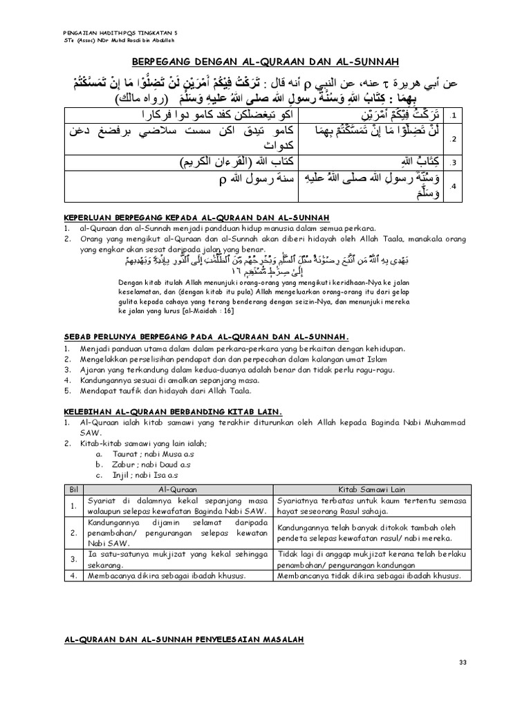 Berpegang Dengan Al Quraan Dan Al-Sunnah | PDF