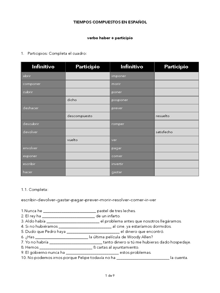 Tiempos Compuestos en Español | PDF | Tipología Lingüística ...