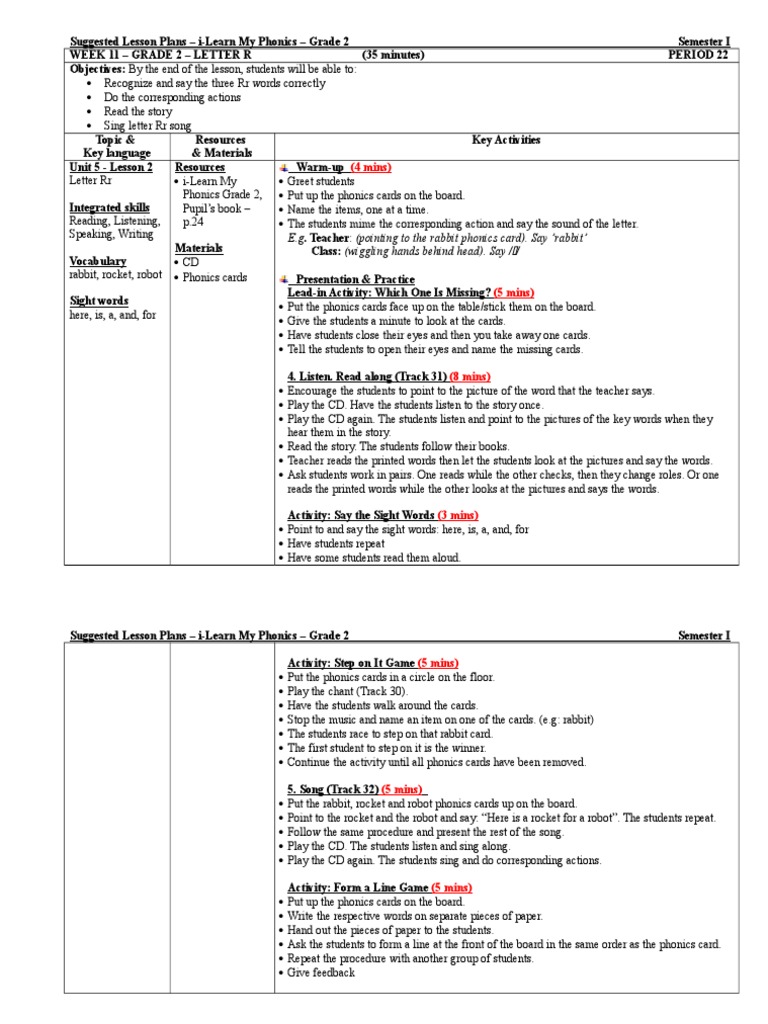 Grade 2 Phonics Lesson: Letter Rr | PDF | Phonics | Lesson Plan