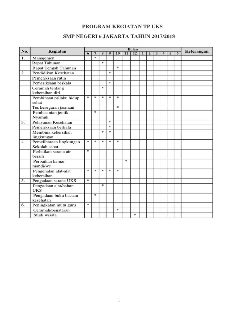 Profil UKS SMPN 6 Jakarta | PDF