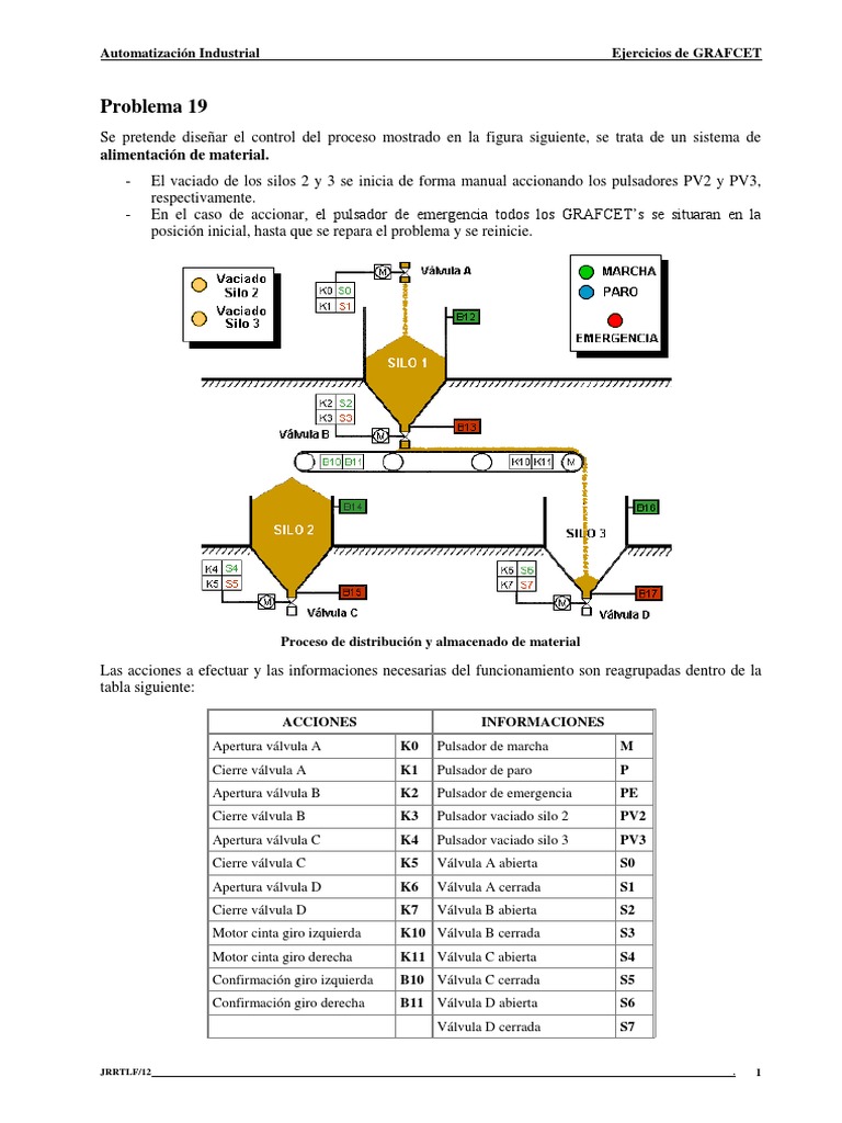 EJERCICIO_19_GRAFCET-_Resuelto_ | Tecnología | Tecnología (general)