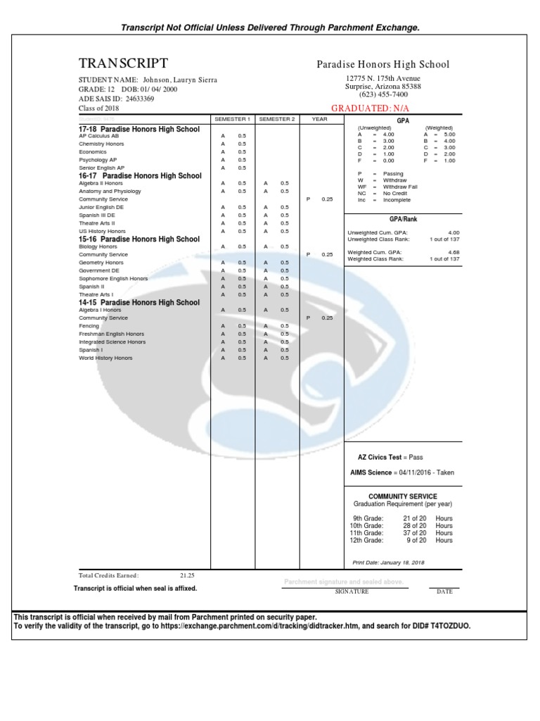 Document 2 | PDF | Grading (Education) | Schools