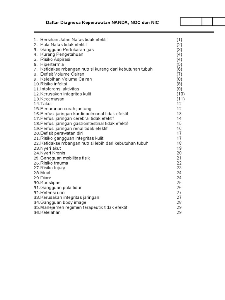 Kumpulan Nanda NIC NOC PDF | PDF