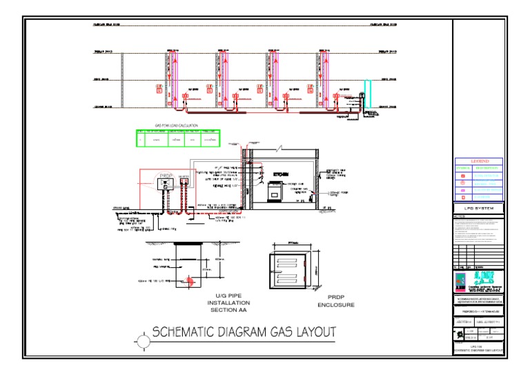 LPG 106 Schematic Diagram Gas Layout PDF | PDF | Nature