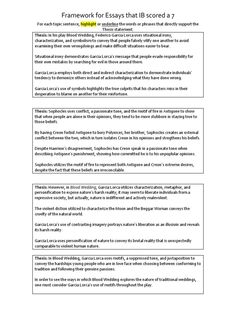Framework For Ib Essays | PDF | Philosophy | General Fiction