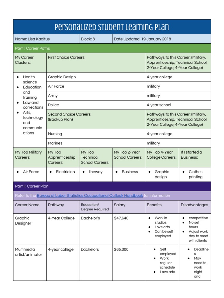 Student Career Planning Guide | PDF | Apprenticeship | Further Education