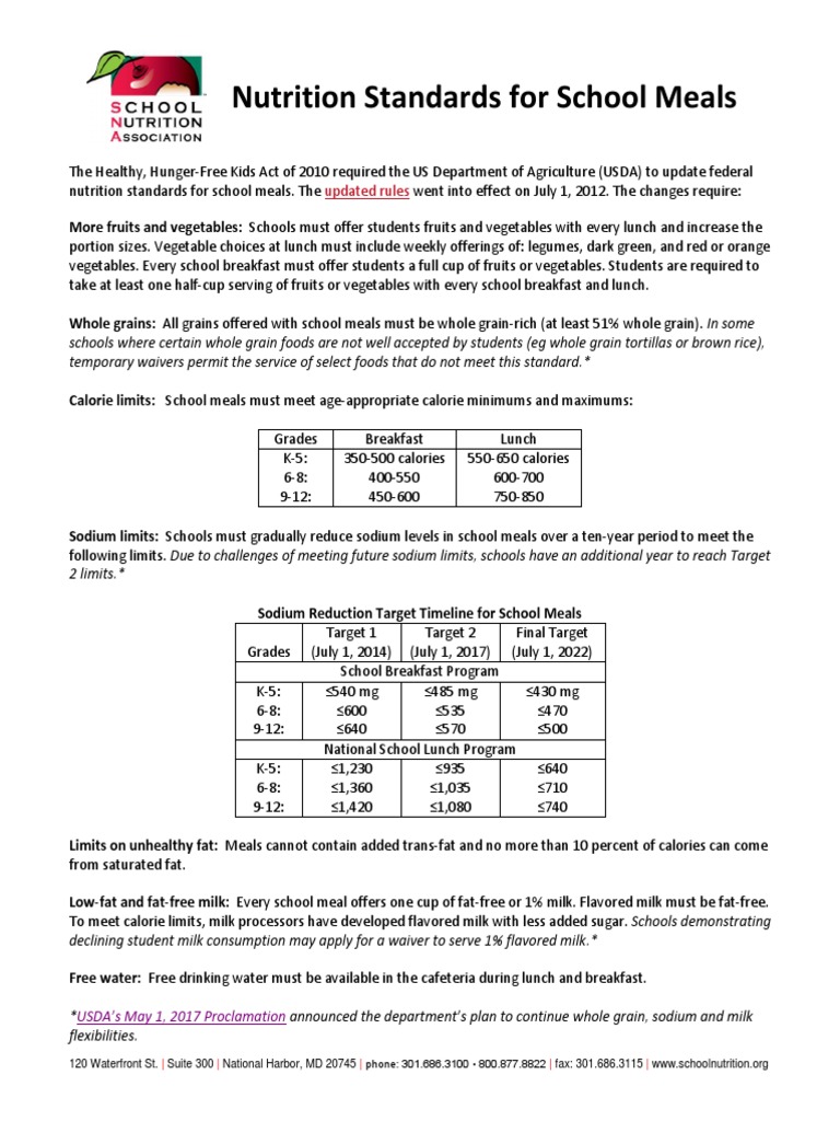 Nutrition Standards For School Meals | PDF | School Meal | Milk