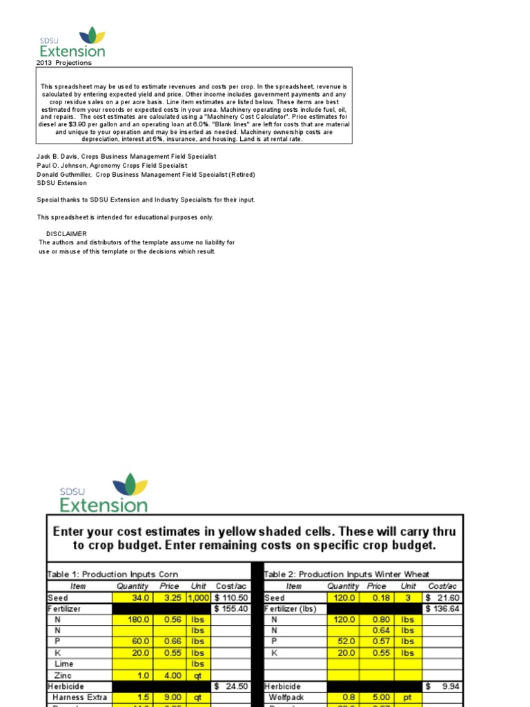 Crop Budget | PDF | Crop Yield | Wheat