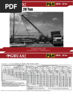 HIAB 175-5 - Ficha Técnica | PDF