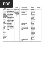 Nursing Care Plan For Diarrhea | PDF | Human Feces | Diarrhea