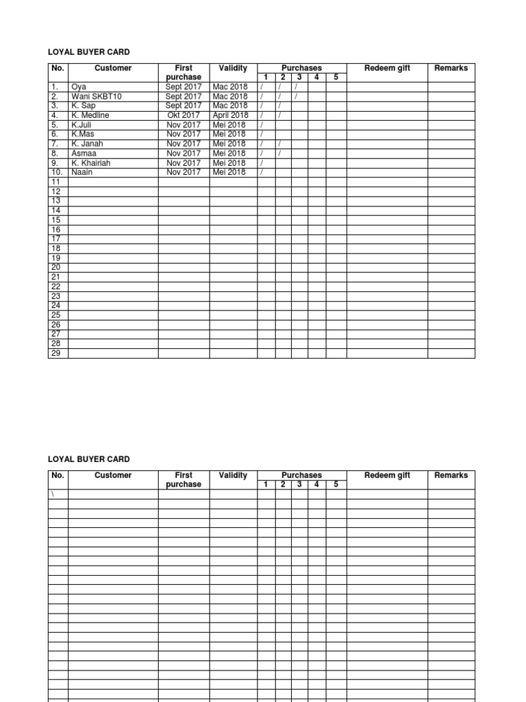 Loyal customer rewards program | PDF