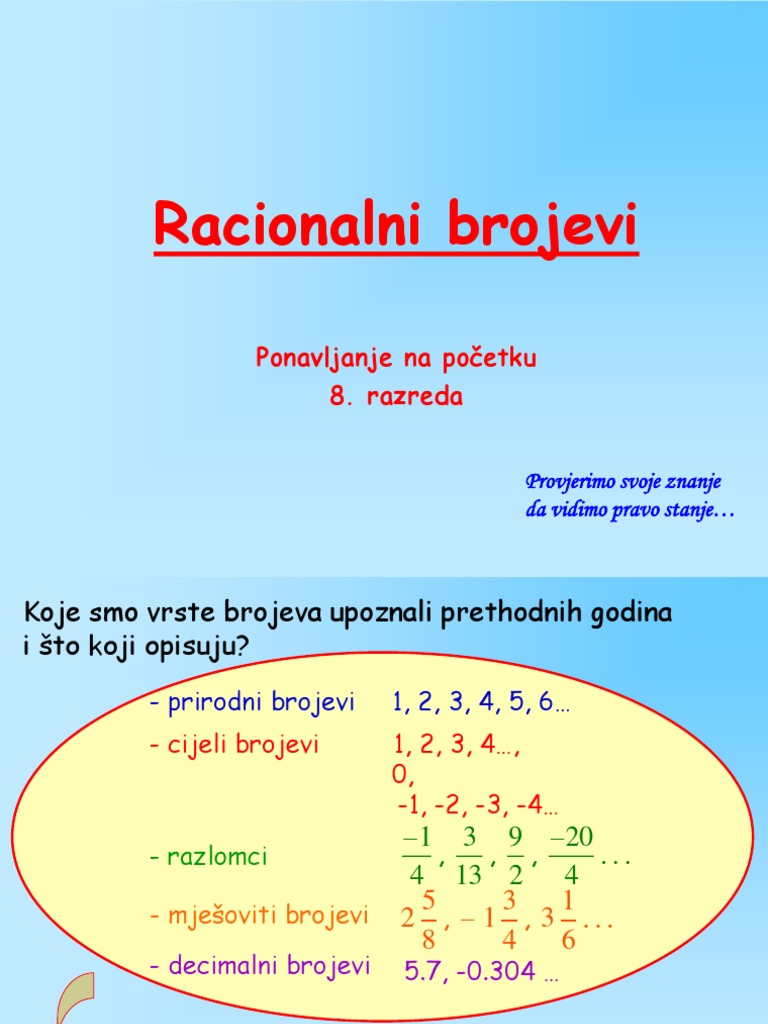 Racionalni Brojevi Ponavljanje Pogled Odozgo | PDF