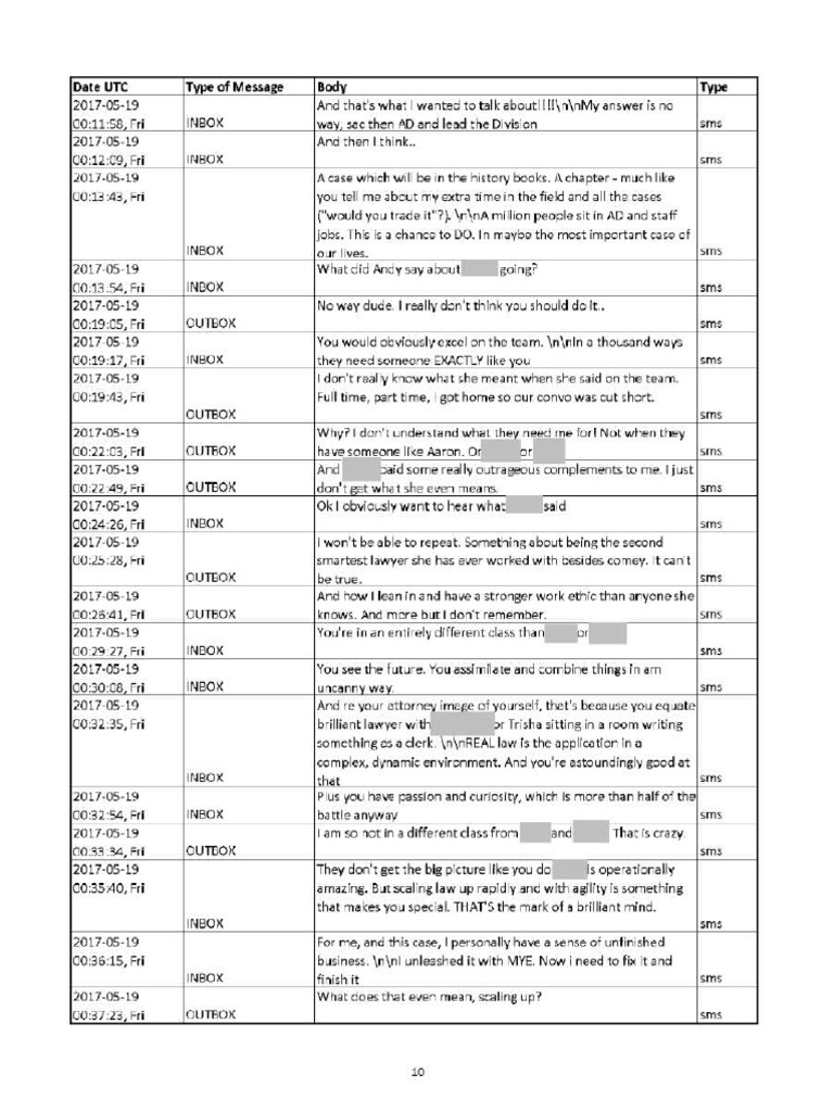 Strzok and Page Text Messages | PDF