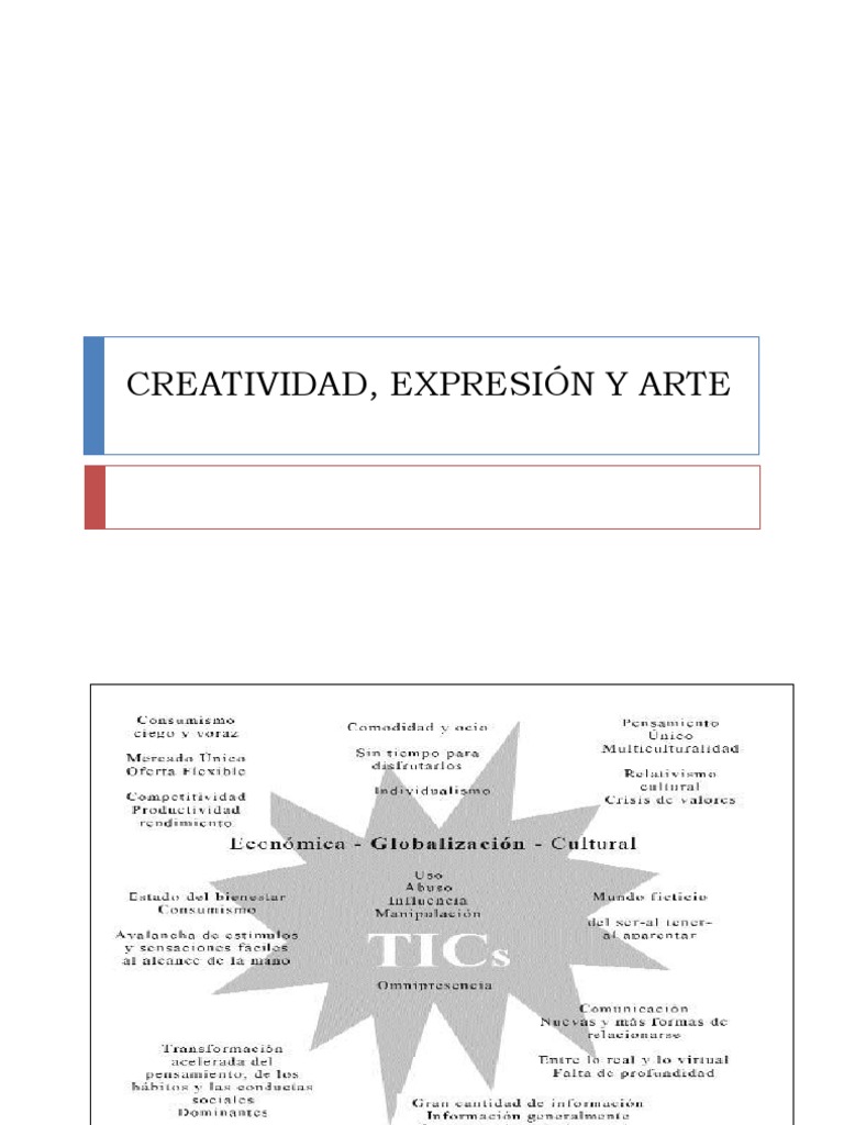 Creatividad, Expresión y Arte | PDF | Creatividad | Las emociones