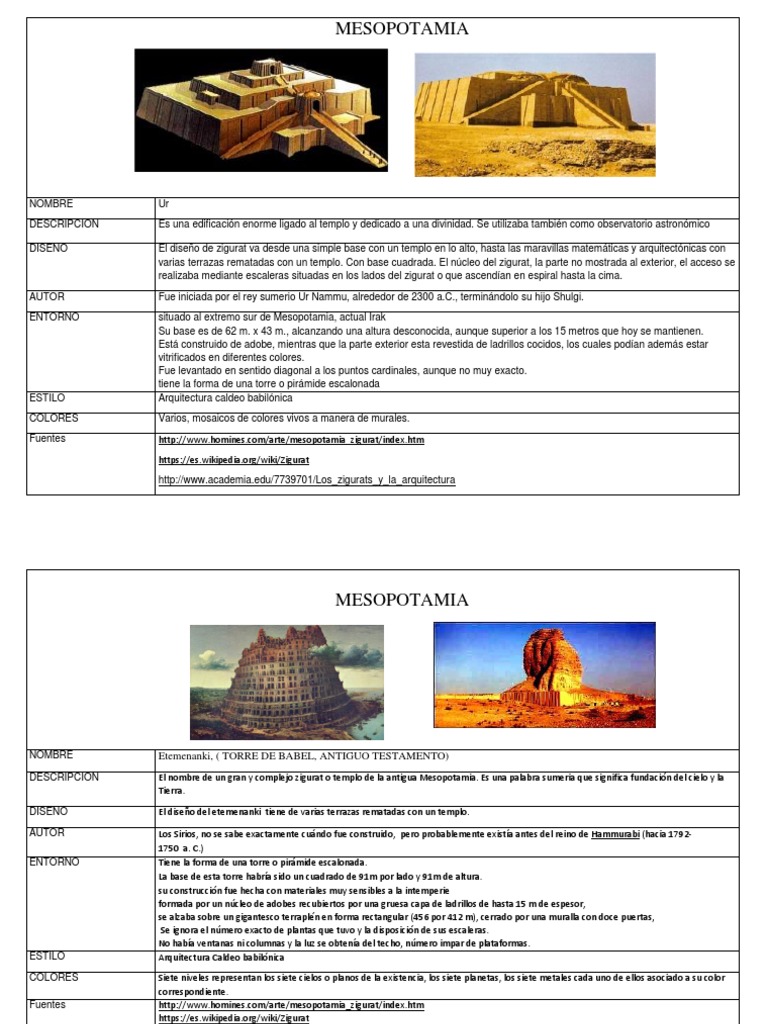 Zigurat (Egipto) | PDF | templo | Mesopotamia