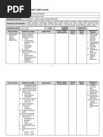 DepEd WiNS Program Powerpoint | PDF | Hand Washing | Wash