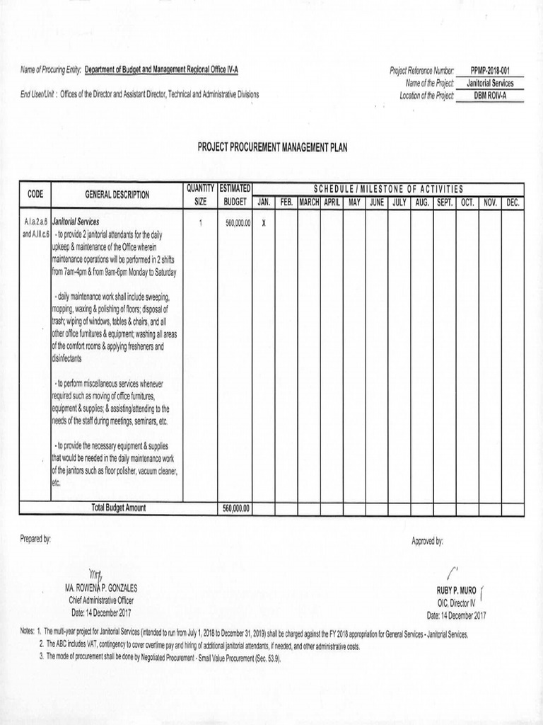 Project Procurement Management Plan 2018