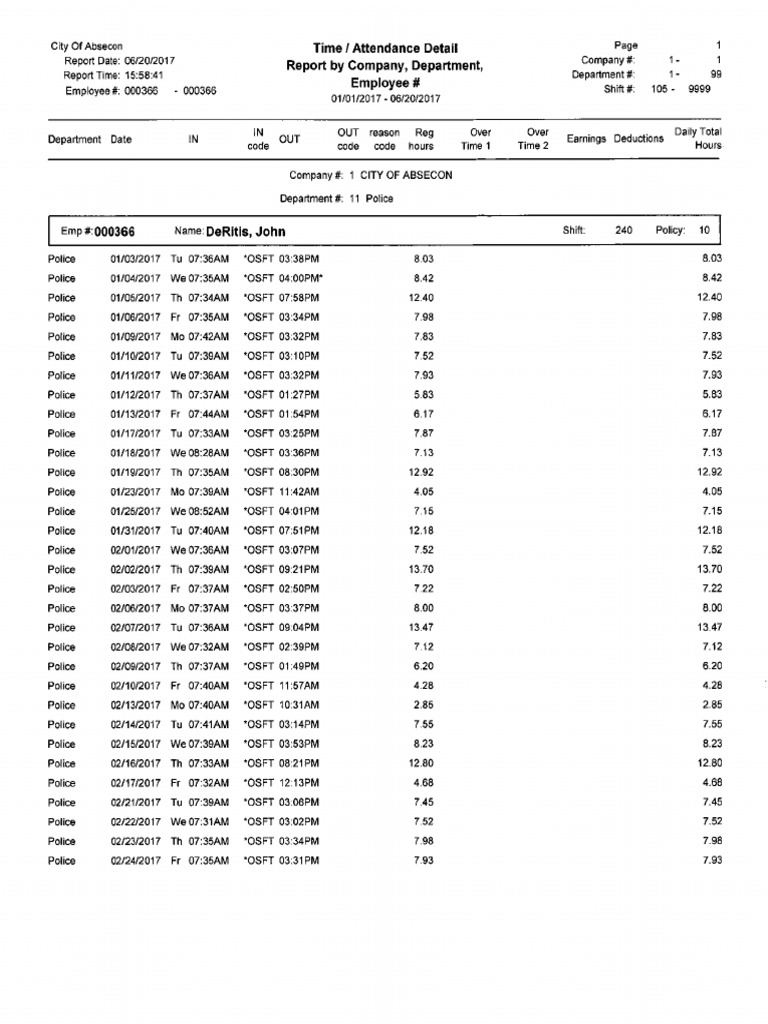 Time and Attendance Records Part 1 | PDF