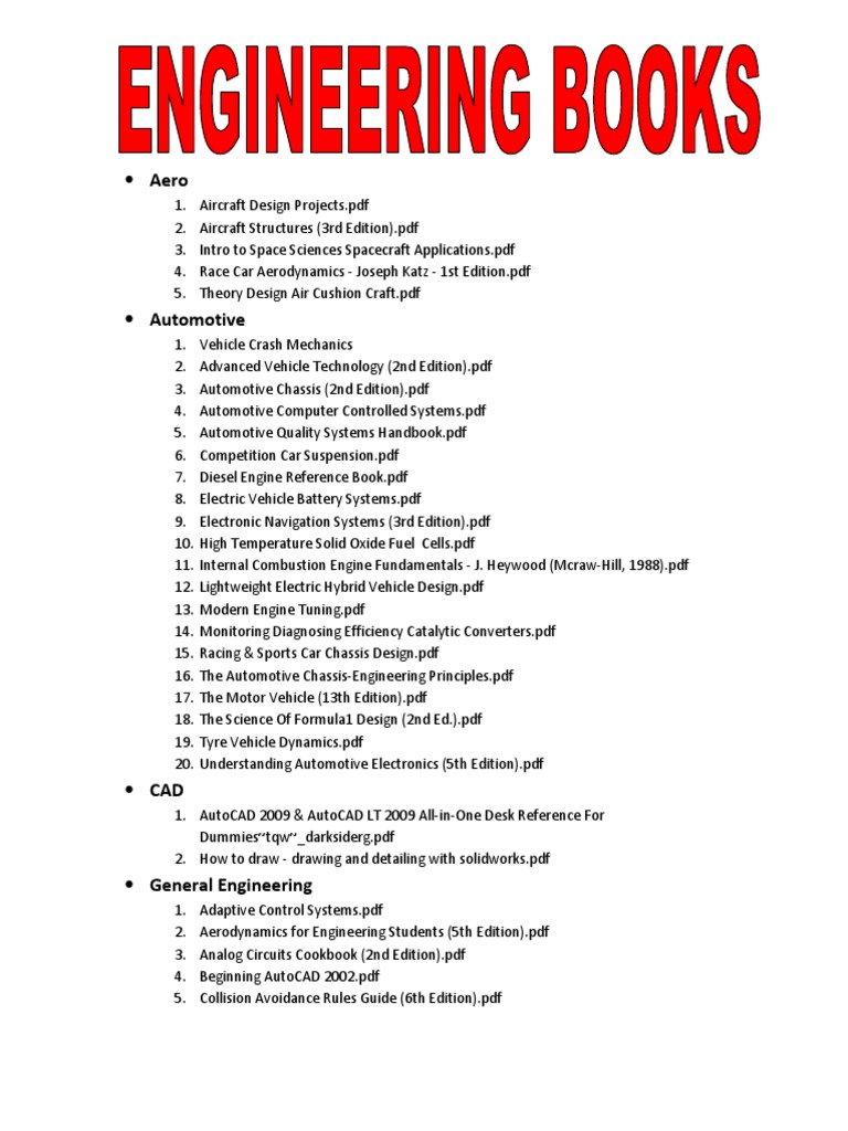 Engineering Books Pdf Pdf Composite Material Welding