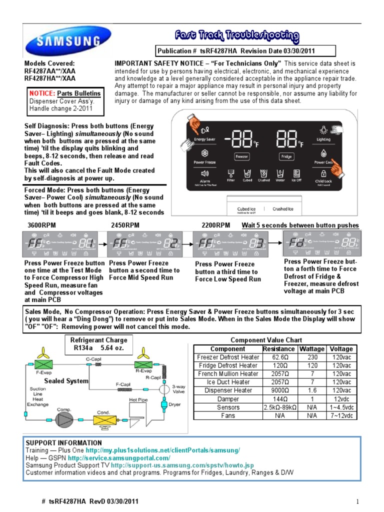 RF4287HARS Troubleshooting Guide | PDF | Refrigerator | Fahrenheit