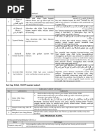 Contoh Soalan Kuiz Pinjaman Boleh Ubah Bank Rakyat - Compress | PDF