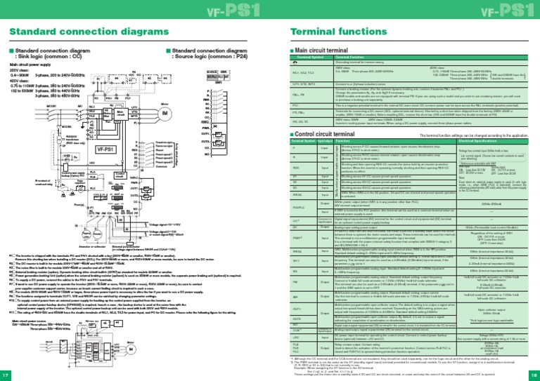 Standard connection diagrams for inverter terminals | PDF | Power ...
