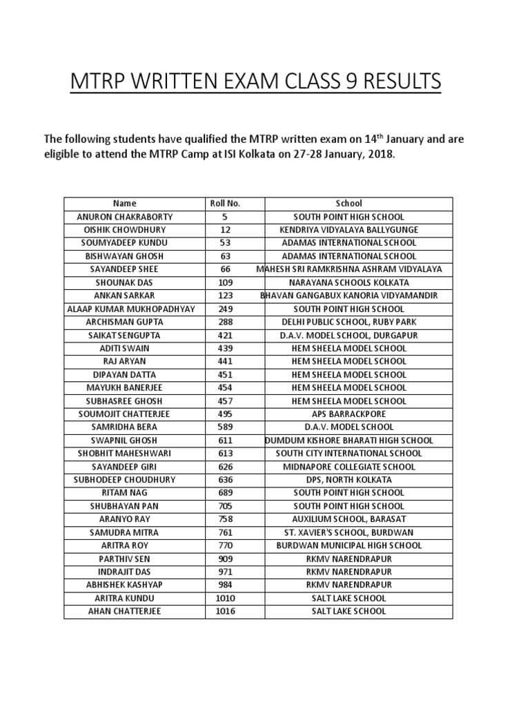 MTRP Class 9 Results | PDF | Bengal | Schools