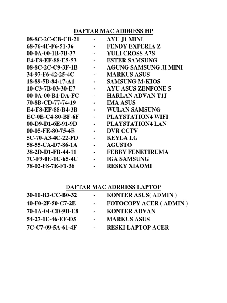 Daftar Mac Address Pengguna Wifi Pdf