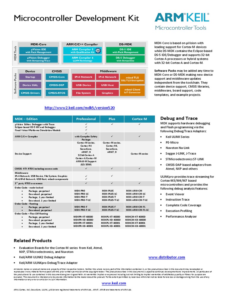 Microcontroller Development Kit: Debug and Trace | PDF | Arm ...