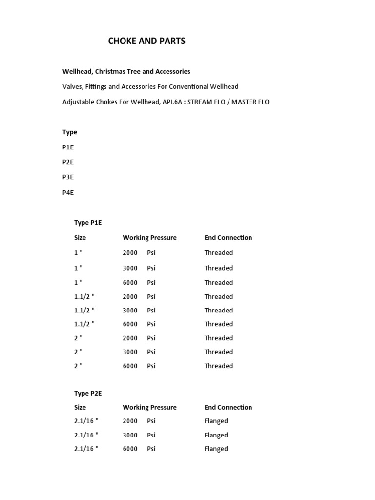 Adjustable Chokes For Wellhead, API.6A Stream Flo (Master FLO) | PDF ...