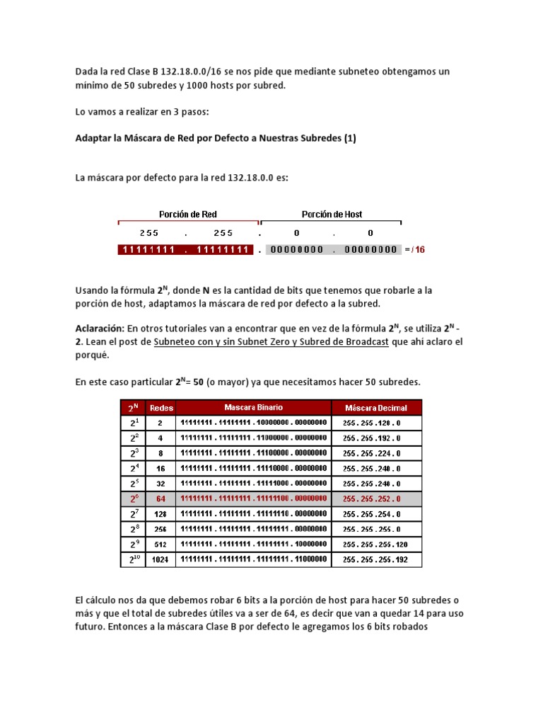 Ejercicio Subneteo Clase B | PDF | Dirección IP | Arquitectura de internet