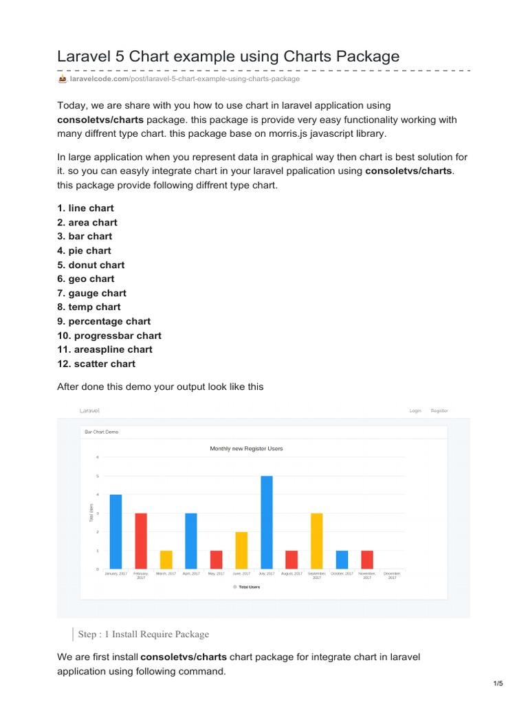 Laravel 5 Chart Example Using Charts Package | Download Free PDF ...