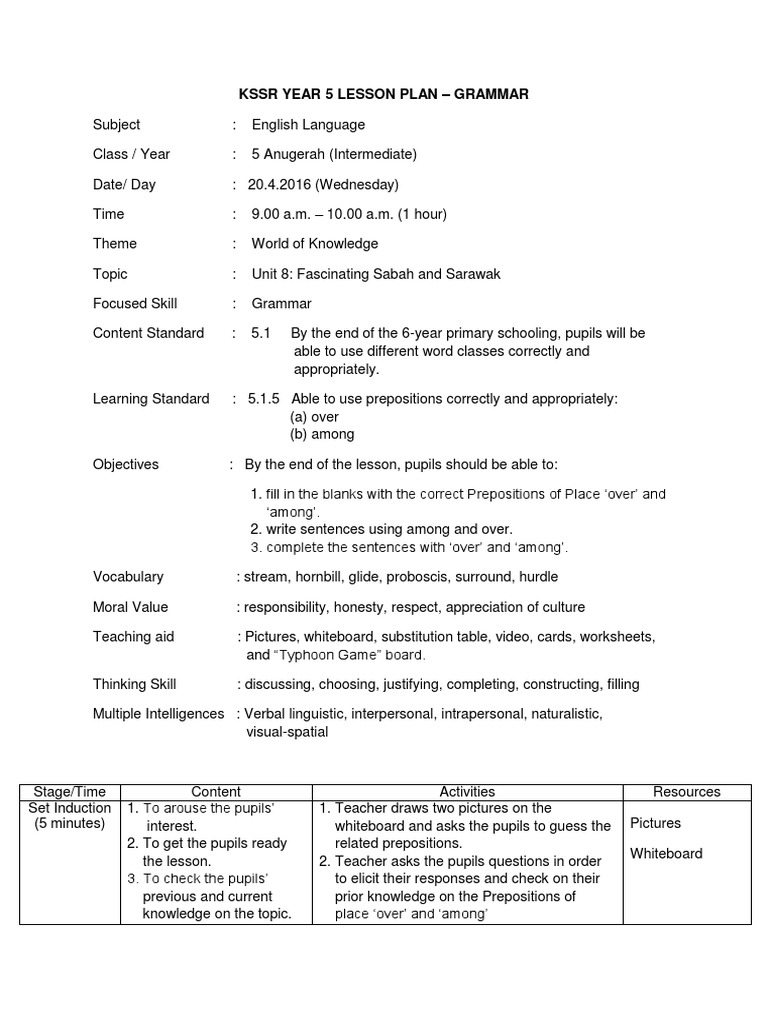 Fascinating Sabah & Sarawak Grammar | PDF | Lesson Plan | Human ...