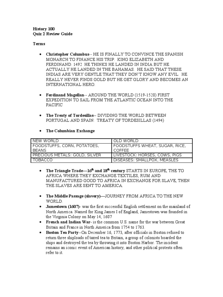 History 100 Quiz 2 Review Guide | PDF | Napoleon | French Revolution