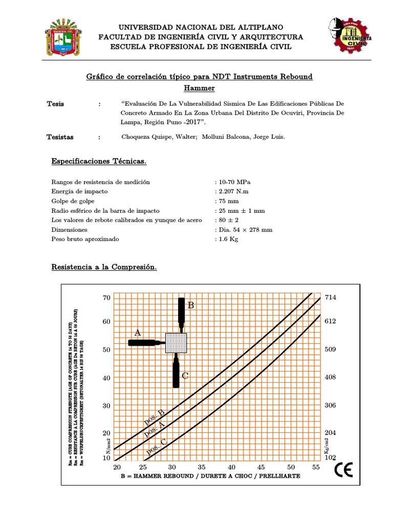 Grafico Esclerometro PDF | PDF | Ingeniería | Science