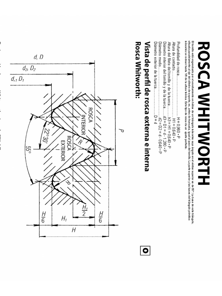 Rosca Whitworth | PDF
