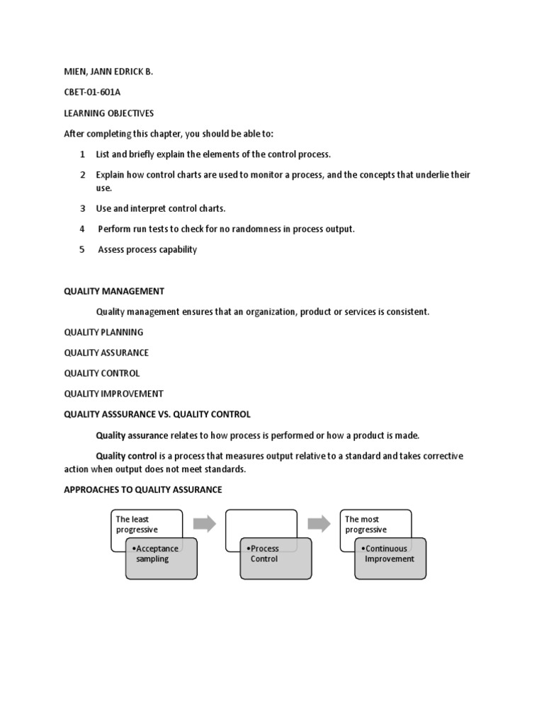 The Least Progressive - Acceptance Sampling - Process Control The Most ...
