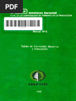 Tabla de Cubicación JAS | PDF