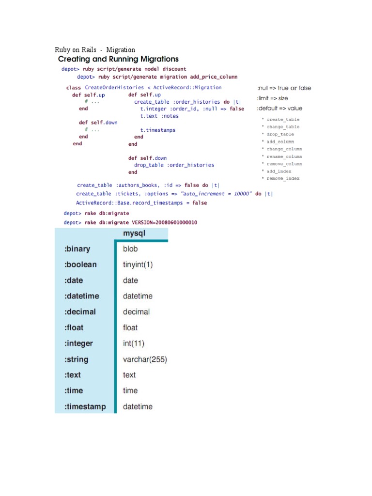 Ruby on Rails Database Migration Guide | PDF