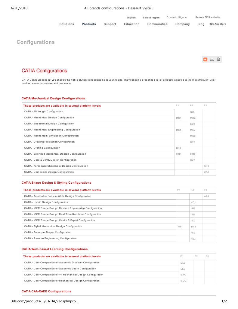 Dassault Systemes Catia Configurations | PDF | Engineering | Software
