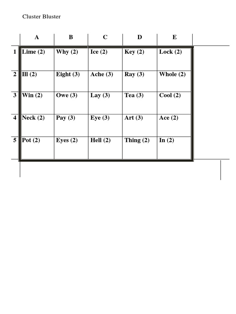 Cluster Bluster | PDF