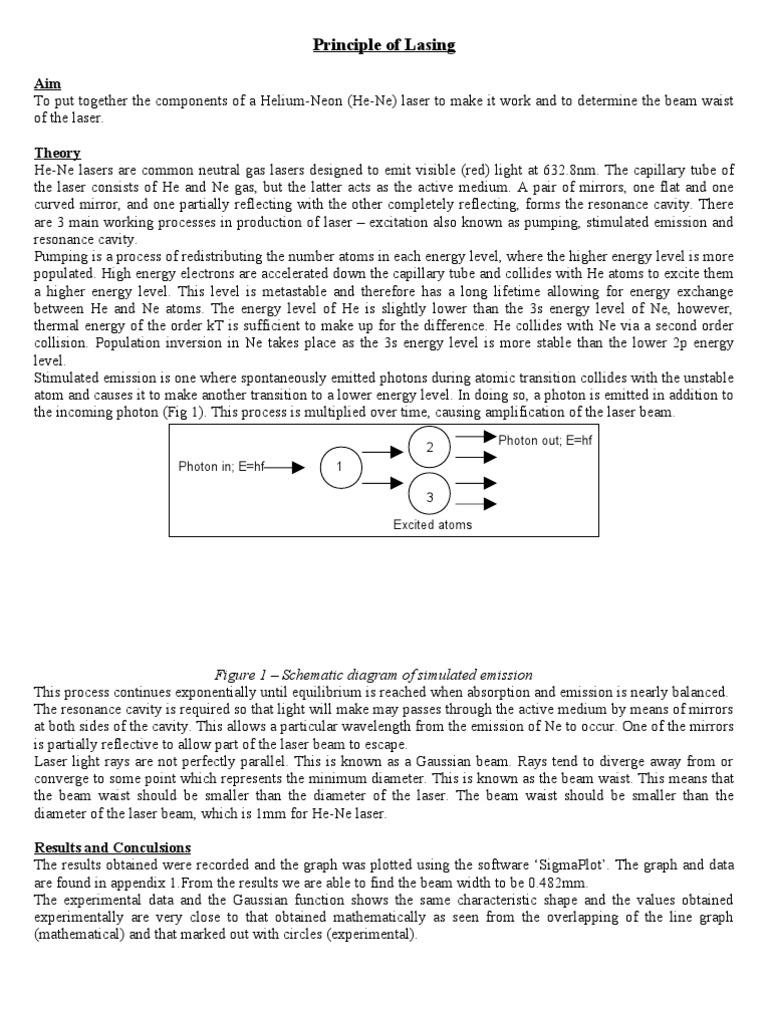 Principle of Lasing: Figure 1 - Schematic Diagram of Simulated Emission ...