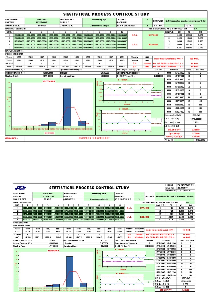 Statistical Process Control Study: Data Collection: - Sample D2 A2 D4 | PDF