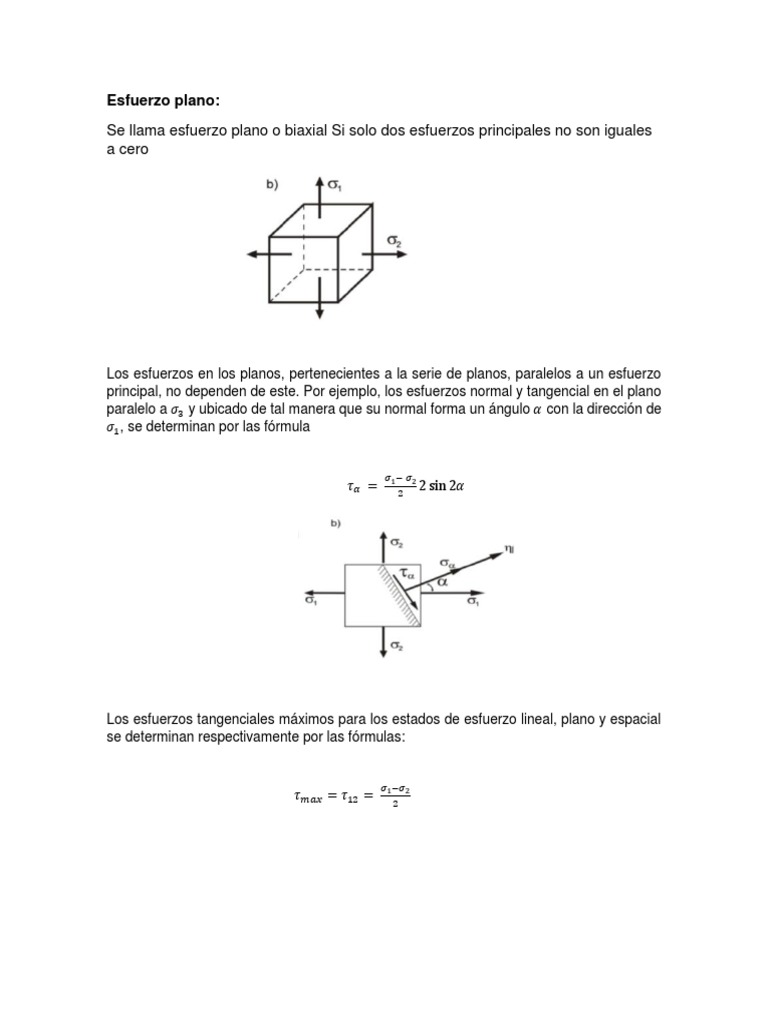 Esfuerzo Plano 1 | Geometria plana) | Linealidad