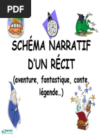 Schema Narratif | PDF
